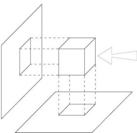 Hyper-Dimensional Space – LOGON